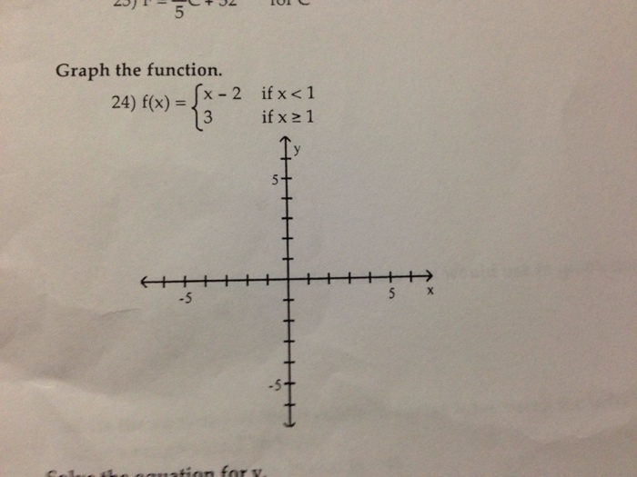 Solved Graph The Function F X { X 2 If X