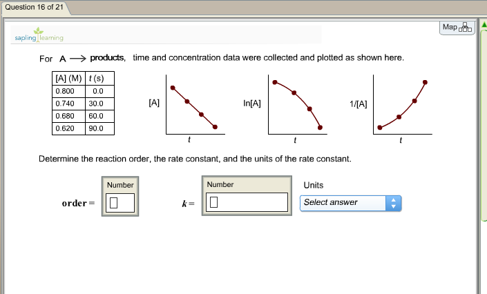 Solved Determine the reaction order, the rate constant, and | Chegg.com