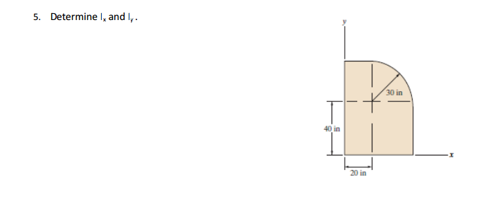 Solved 5. Determine Ix and Iy. Please show all the steps. | Chegg.com