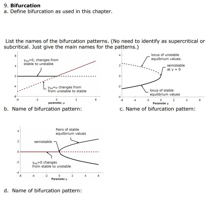 Solved 9. Bifurcation a. Define bifurcation as used in this | Chegg.com