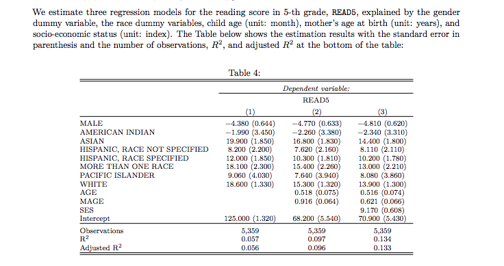 Solved We Estimate Three Regression Models For The Reading Chegg Solved We Estimate Three Regression Models For The Reading Chegg