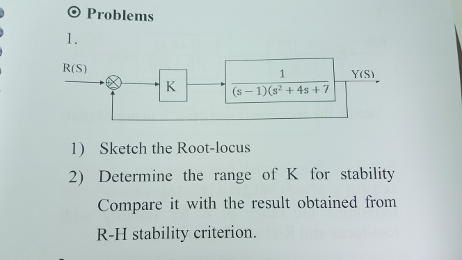 Solved 1) Sketch the Root-locus 2) Determine the range of | Chegg.com