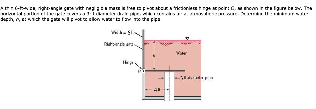 Mechanical Engineering Archive | February 13, 2017 | Chegg.com