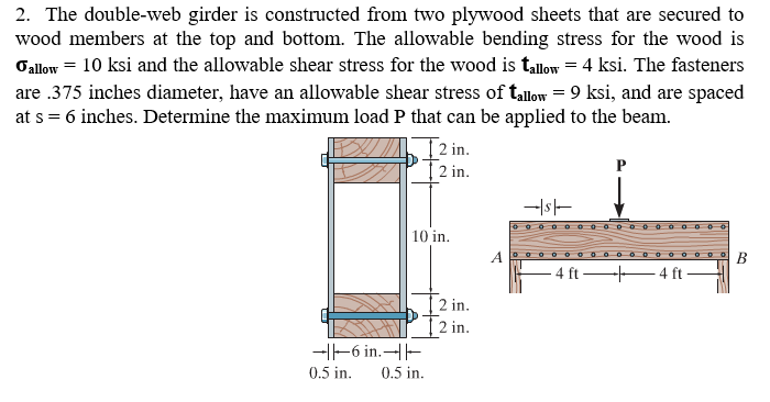 Solved The double-web girder is constructed from two plywood | Chegg.com