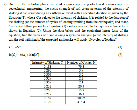 Solved 2) One of the sub-disciplines of civil engineering is | Chegg.com