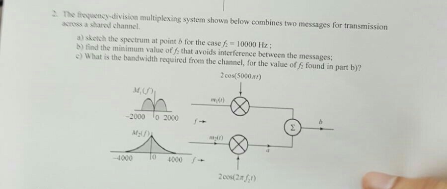 Solved The frequency-division multiplexing system shown | Chegg.com
