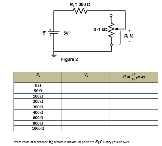 Solved For the circuits of the figure 2 calculate the | Chegg.com