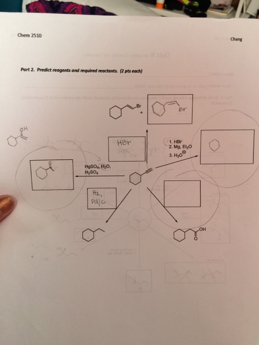 Solved Predict reagents and required reactonts. | Chegg.com