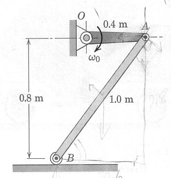 Solved 6/92. The crank OA rotates in the vertical plane with | Chegg.com