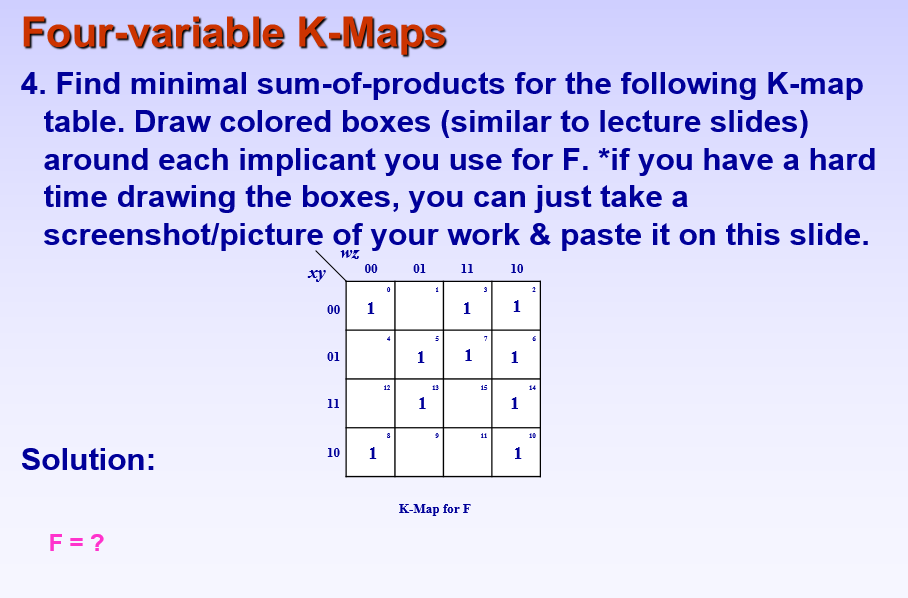 Solved Four-variable K-Maps 4. Find minimal sum-of-products | Chegg.com