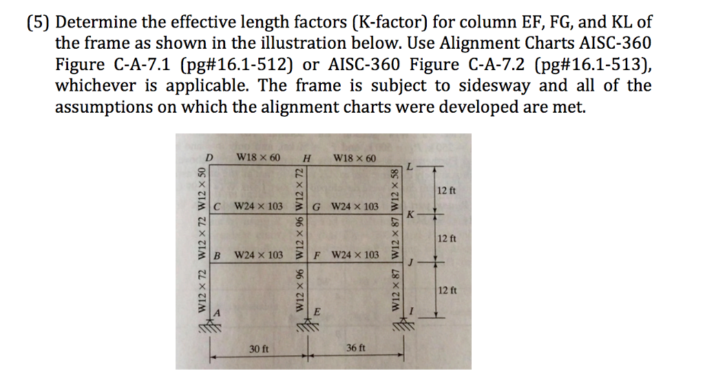 Solved Determine the effective length factors (K-factor) for | Chegg.com Solved Determine the effective length factors (K-factor) for | Chegg.com