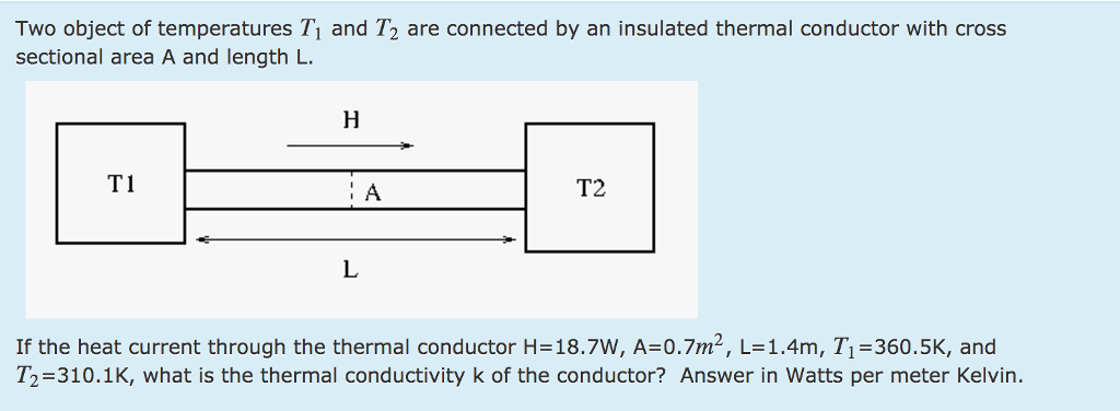 Solved Two object of temperatures T_1 and T_2 are connected | Chegg.com