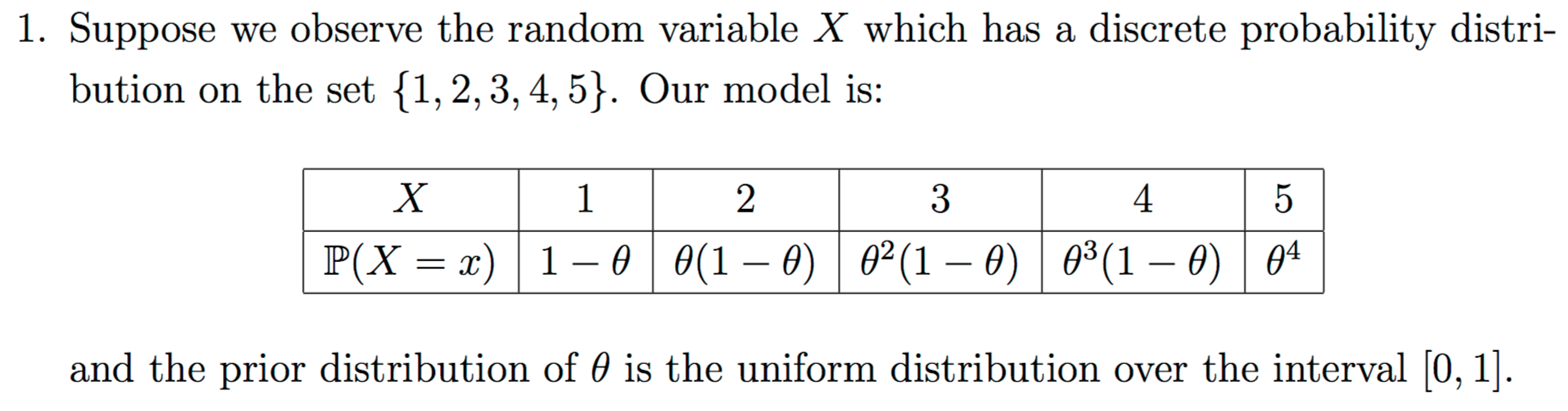 Solved Suppose we observe the random variable X which has a | Chegg.com