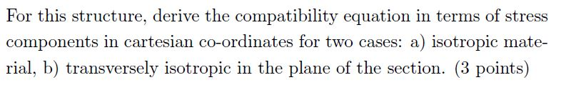 For this structure, derive the compatibility equation | Chegg.com