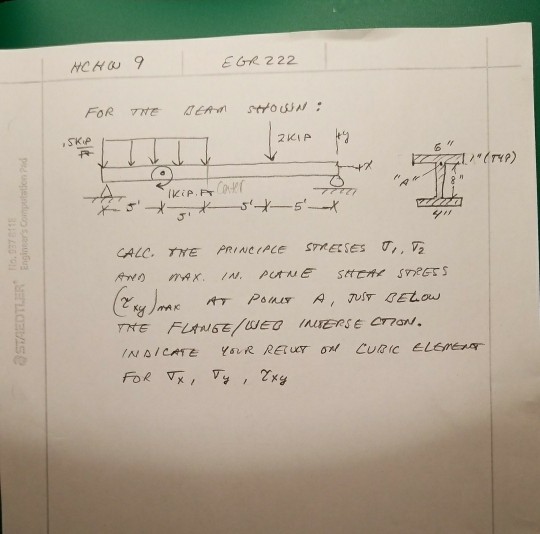 Solved using mohrs circle. | Chegg.com