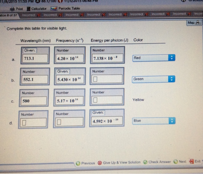 Solved Complete this table for visible light | Chegg.com
