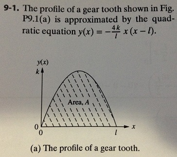 Solved 9-1.) The profile of a gear tooth shown in Fig. | Chegg.com