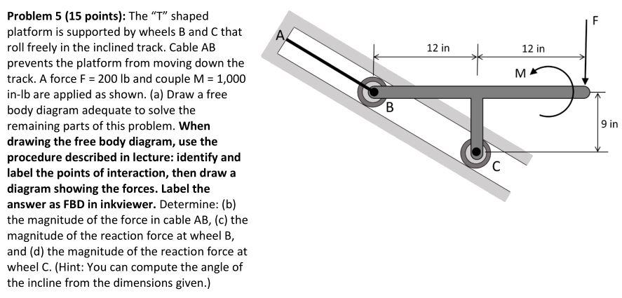 Solved The "T" shaped platform is supported by wheels B and | Chegg.com