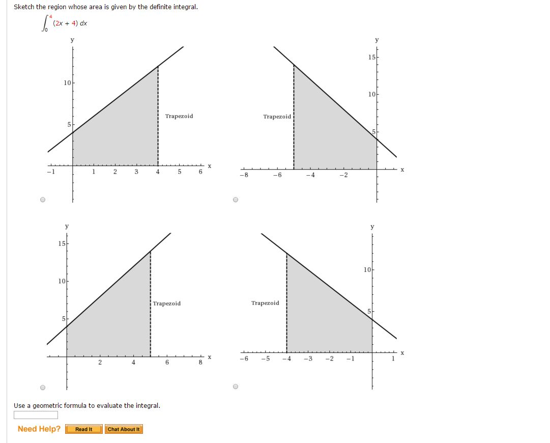 Solved Sketch the region whose area is given by the definite | Chegg.com