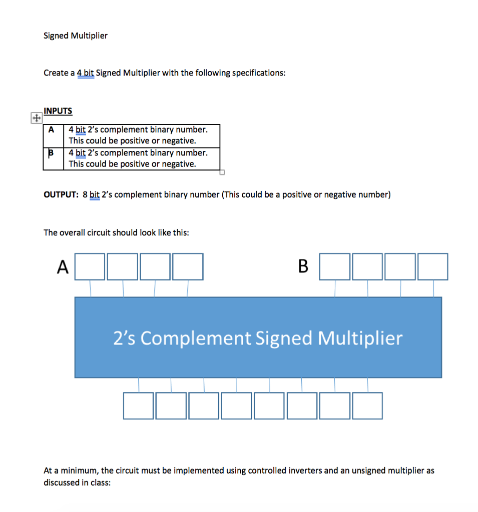 Solved Signed Multiplier Create a 4bit Signed Multiplier | Chegg.com