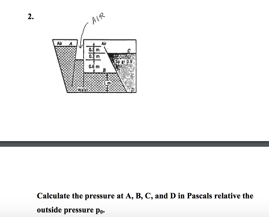 Solved Calculate the pressure at A, B, C, and D in Pascal's | Chegg.com