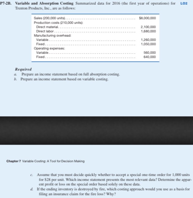 Solved Variable and Absorption Costing Summarized data for | Chegg.com