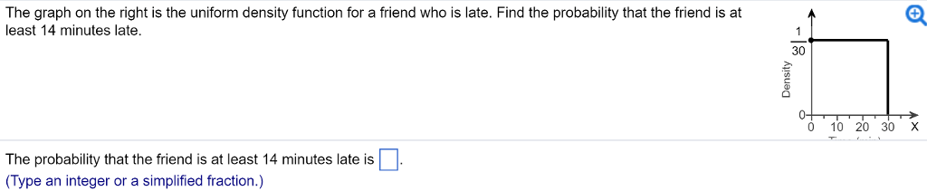 Solved The graph on the right is the uniform density | Chegg.com