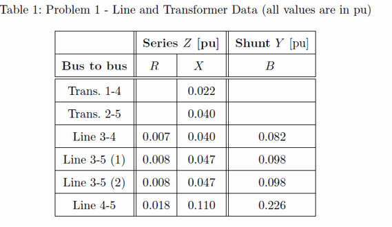 Solved 1) A 60-Hz, 230 kV transmission system has two | Chegg.com