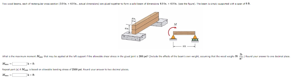 Solved Tw。wood beams, each of rectangular cross section 3.0 | Chegg.com