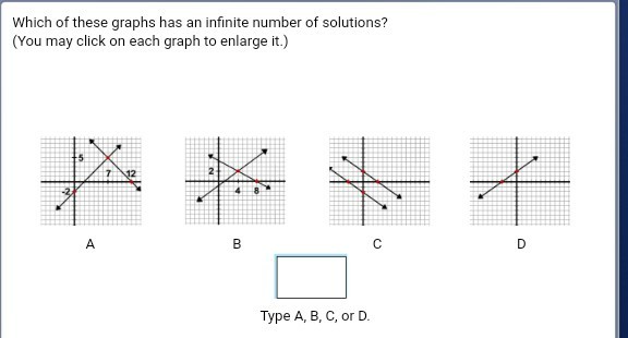 Solved Which of these graphs has an infinite number of | Chegg.com