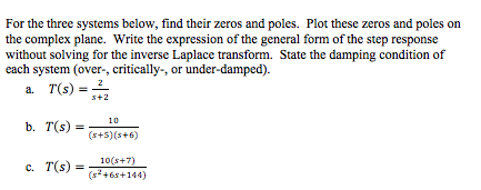Solved For the three systems below, find their zeros and | Chegg.com