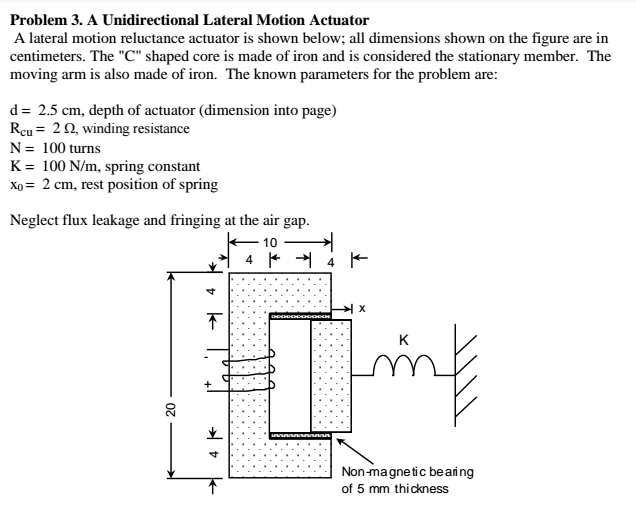 Problem 3. A Unidirectional Lateral Motion Actuator A | Chegg.com