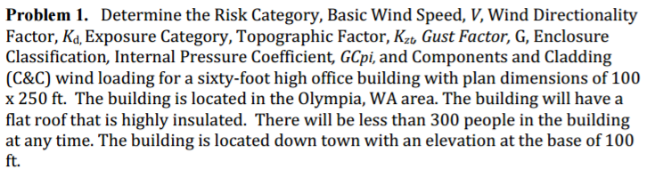 Solved Determine the Risk Category, Basic Wind Speed, V, | Chegg.com