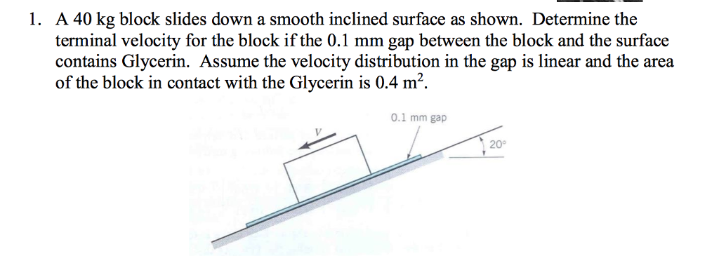 Solved A 40 kg block slides down a smooth inclined surface | Chegg.com