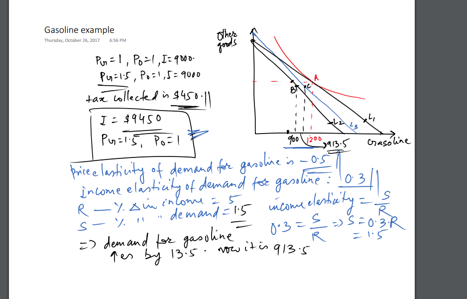 Solved I dont know hot to get the price elasticity of demand | Chegg.com