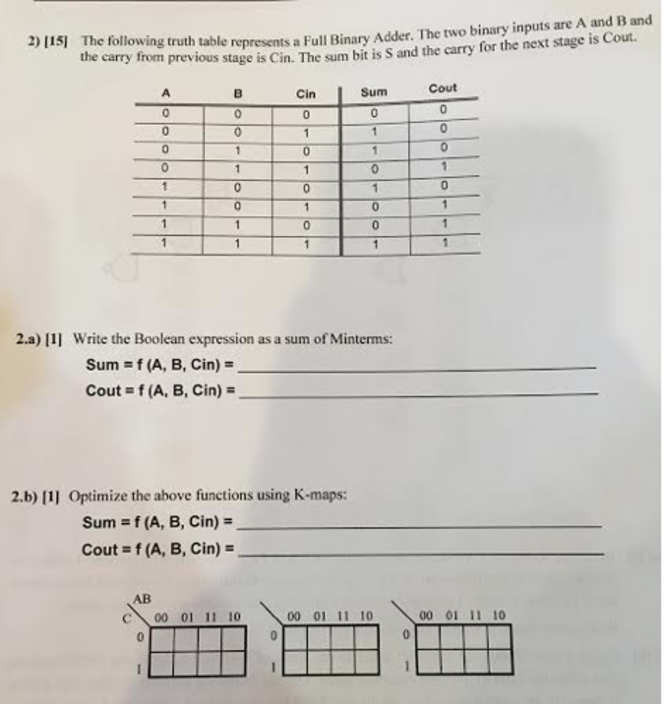 Solved 2) [15The following truth table Sa B represents Full | Chegg.com