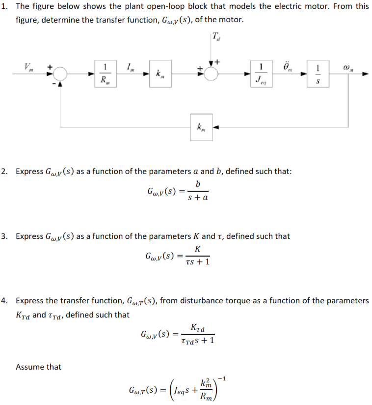 Solved 1. The figure below shows the plant open-loop block | Chegg.com
