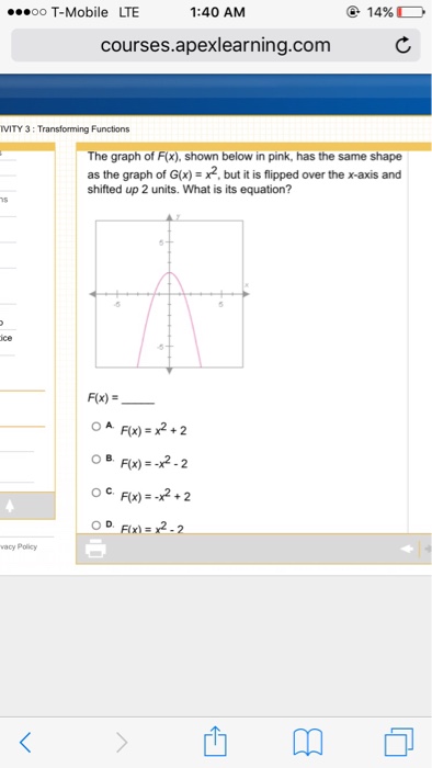 Solved The graph of F(x). shown below in pink, has the same | Chegg.com
