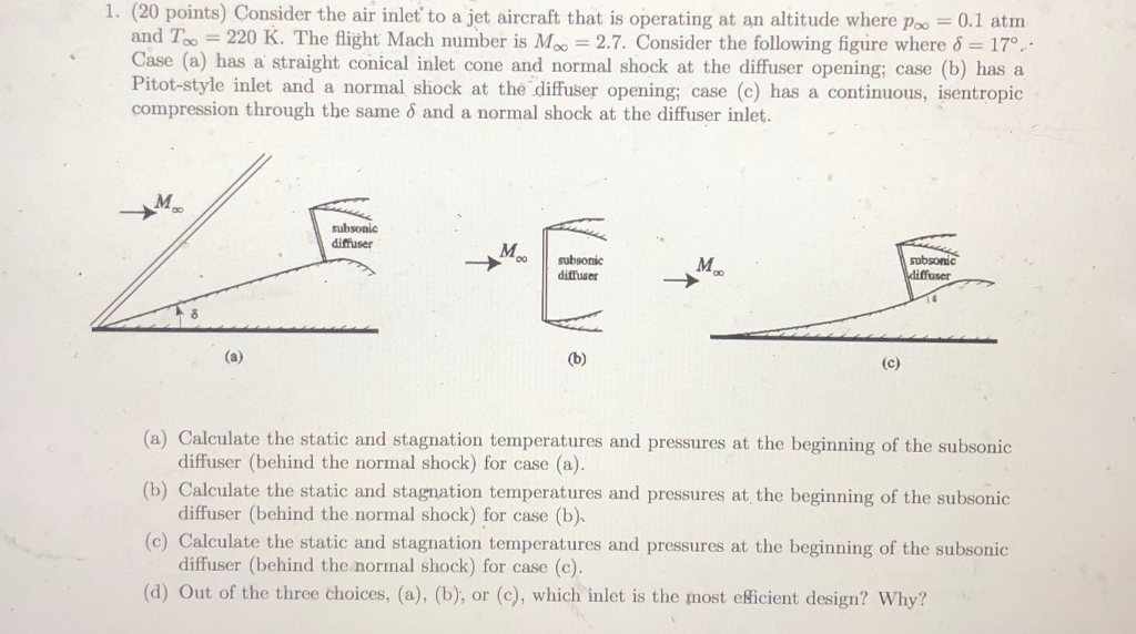 Solved 1. (20 points) Consider the air inlet to a jet | Chegg.com