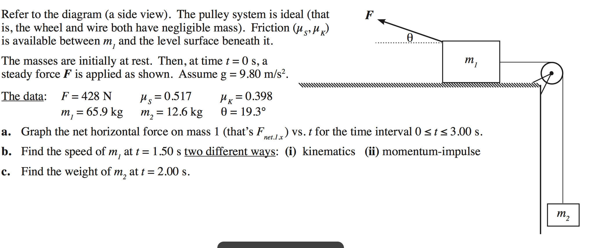 Solved Refer to the diagram (a side view). The pulley system | Chegg.com