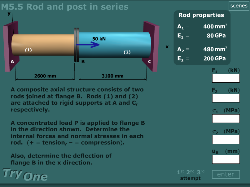 Solved A composite axial structure consists of two rods | Chegg.com