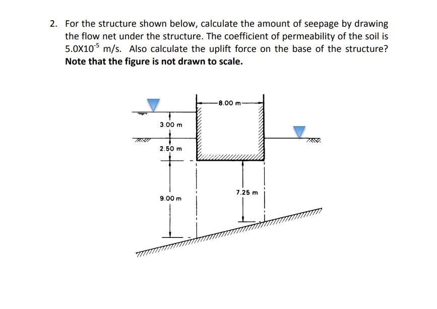 Solved 2. For the structure shown below, calculate the | Chegg.com