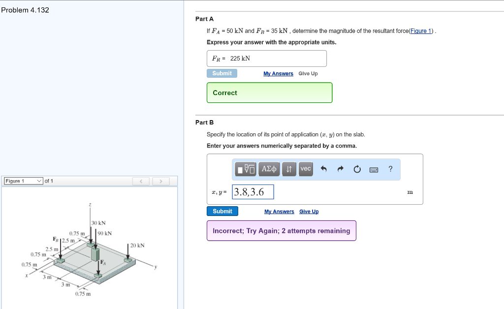 Solved If F_A = 50 kN and F_B = 35 kN, determine the | Chegg.com