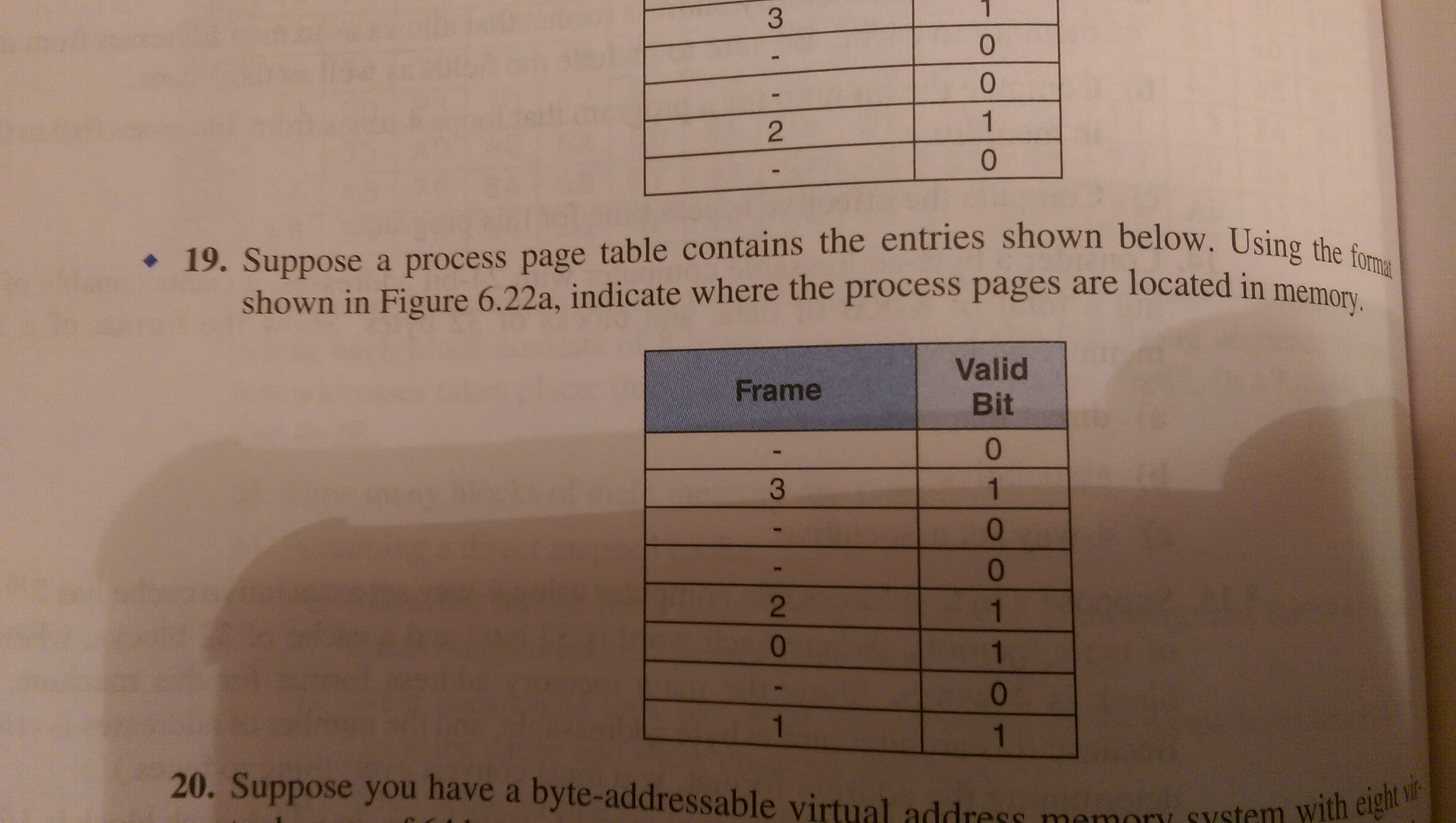 19. Suppose a process page table contains the entries | Chegg.com