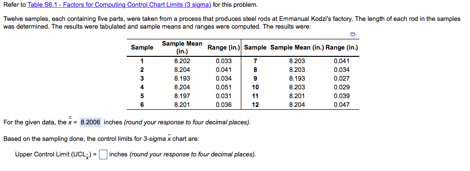 Solved Refer to Table S6.1- Factors for Computing Control | Chegg.com