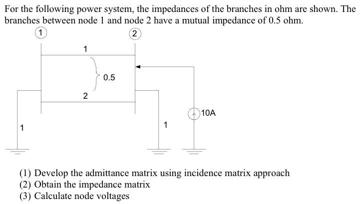 Solved For the following power system, the impedances of the | Chegg.com