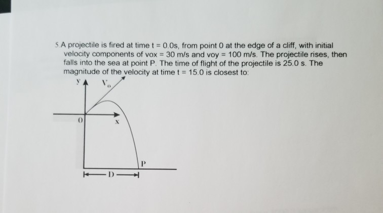 Solved S A projectile is fired at time t 0.0s, from point 0 | Chegg.com
