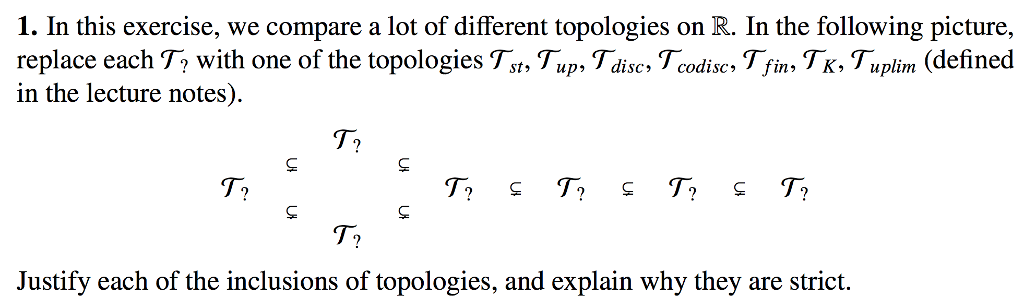 Solved Hi, this is a topology problem, please justify each | Chegg.com