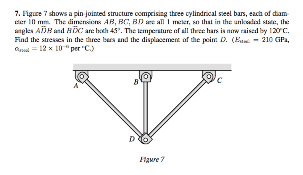 7. Figure 7 shows a pin-jointed structure comprising | Chegg.com