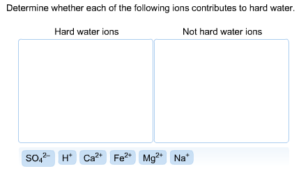 Solved Determine whether each of the following ions | Chegg.com